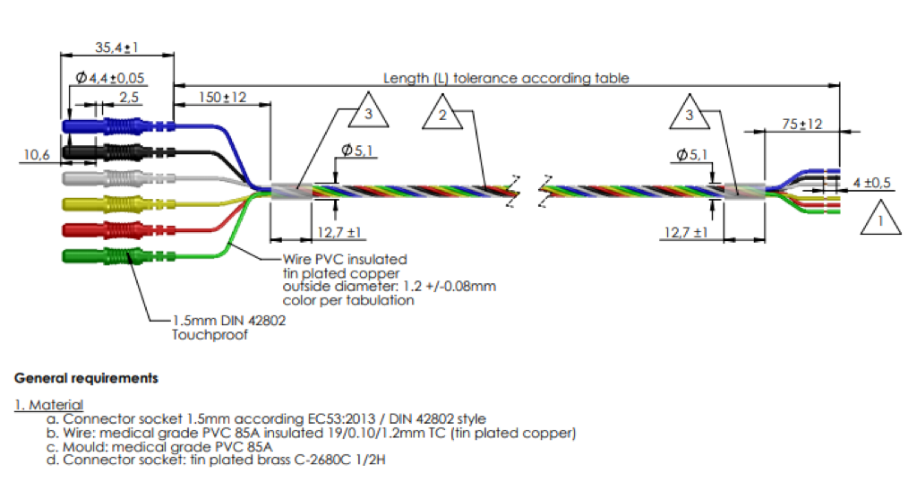 EEG Atlas Single Wire Two Wire And Four Wire Flat And Twisted Raw EEG ...