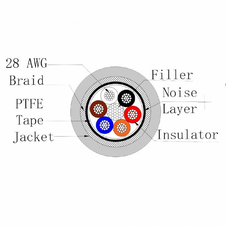 OD4.7MM 28 Awg 6 Conductor Shielded Low Noise Cable For ECG TPU 5040 ...